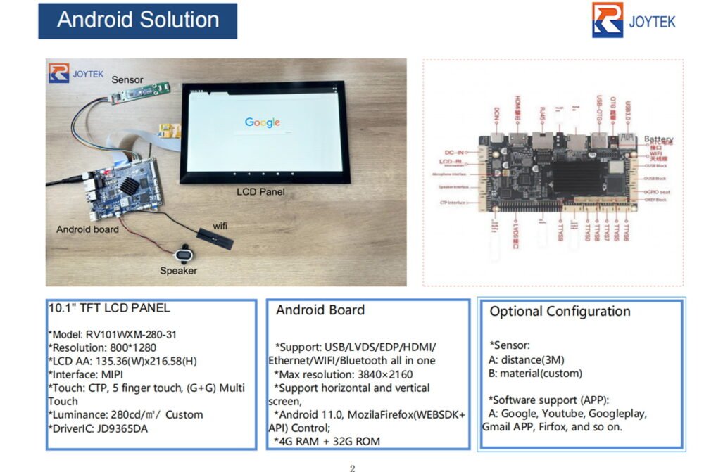 10.1-inch Android Solution TFT LCD Display – 800*1280 Touchscreen ...